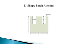 Microstrip patch-antenna | PPTX