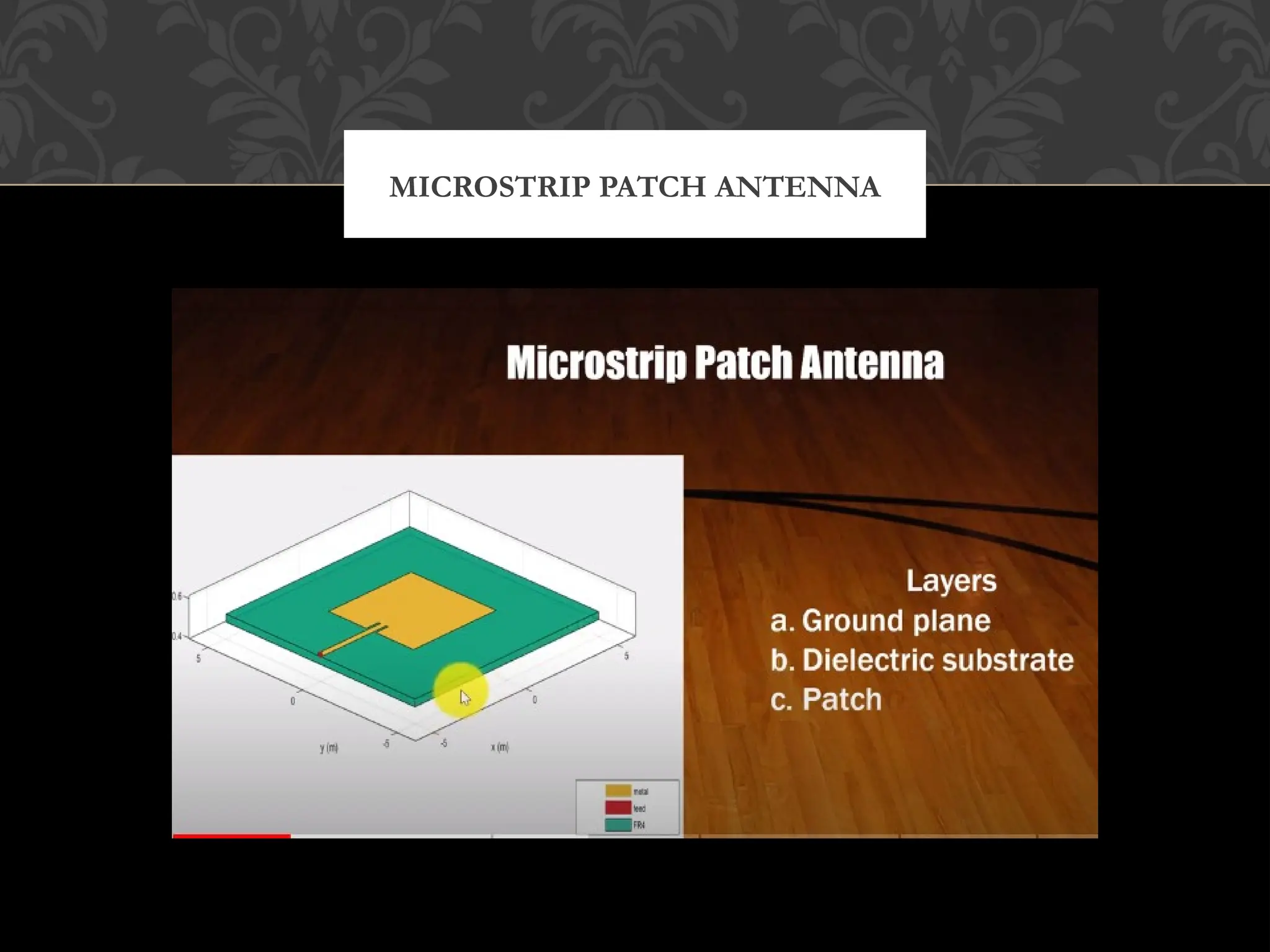Microstrip antenna arrays.A microstrip antenna array is a simple antenna made of a printed ...