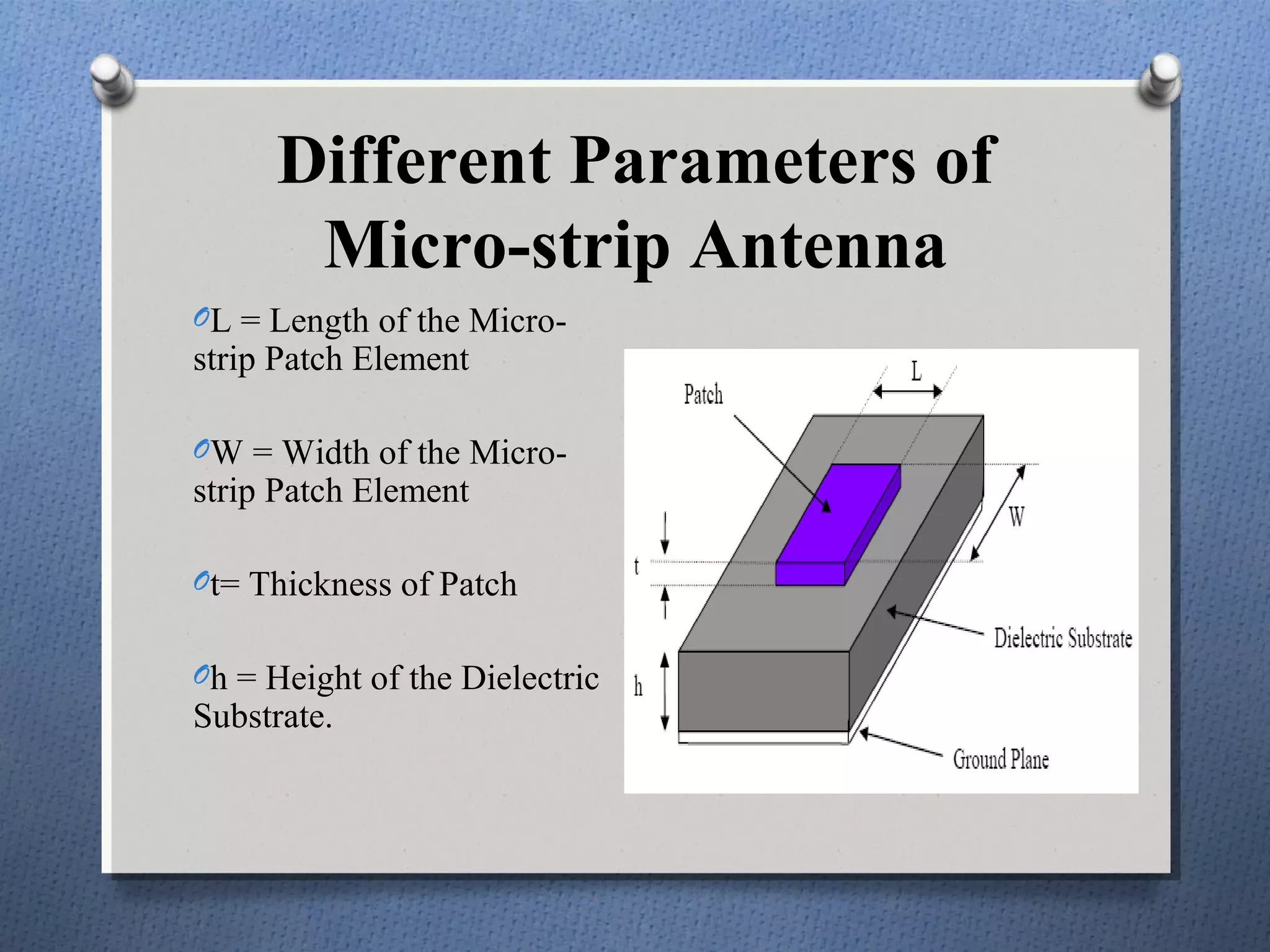 Microstrip Patch Antenna Design | PPT