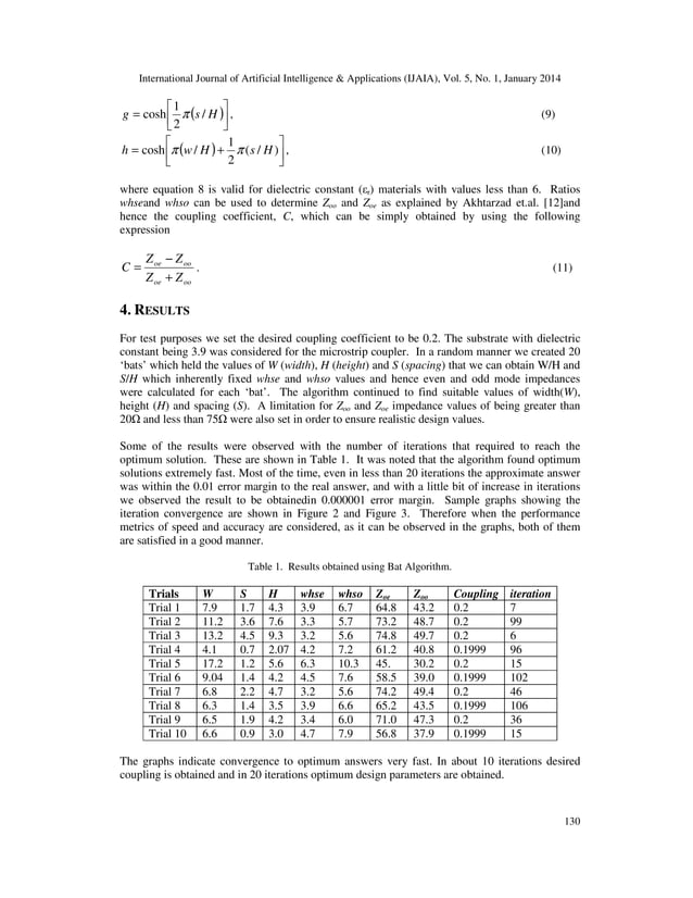 Microstrip coupler design using bat | PDF