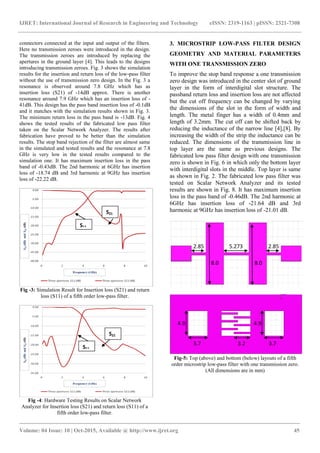Microstrip low pass filter designs using defected ground structure | PDF