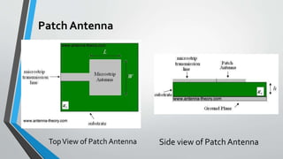 Microstrip patch | PPTX