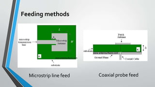 Microstrip patch | PPTX