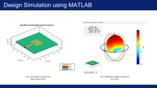 MICROSTRIP_PATCH.pptx