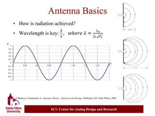 Microstrip patch antenna design | PDF