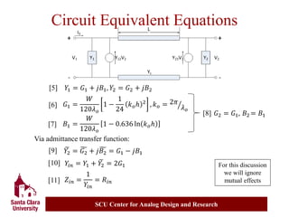 Microstrip patch antenna design | PDF