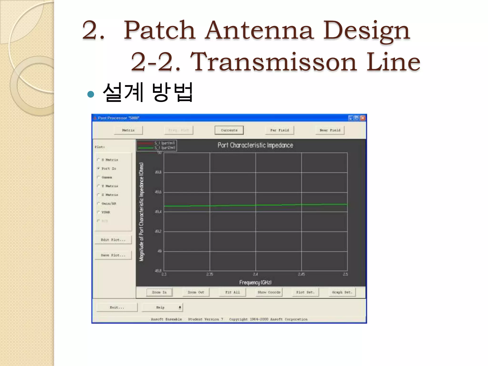 Microstrip Patch Antenna Design by Lim and Oh | PPTX