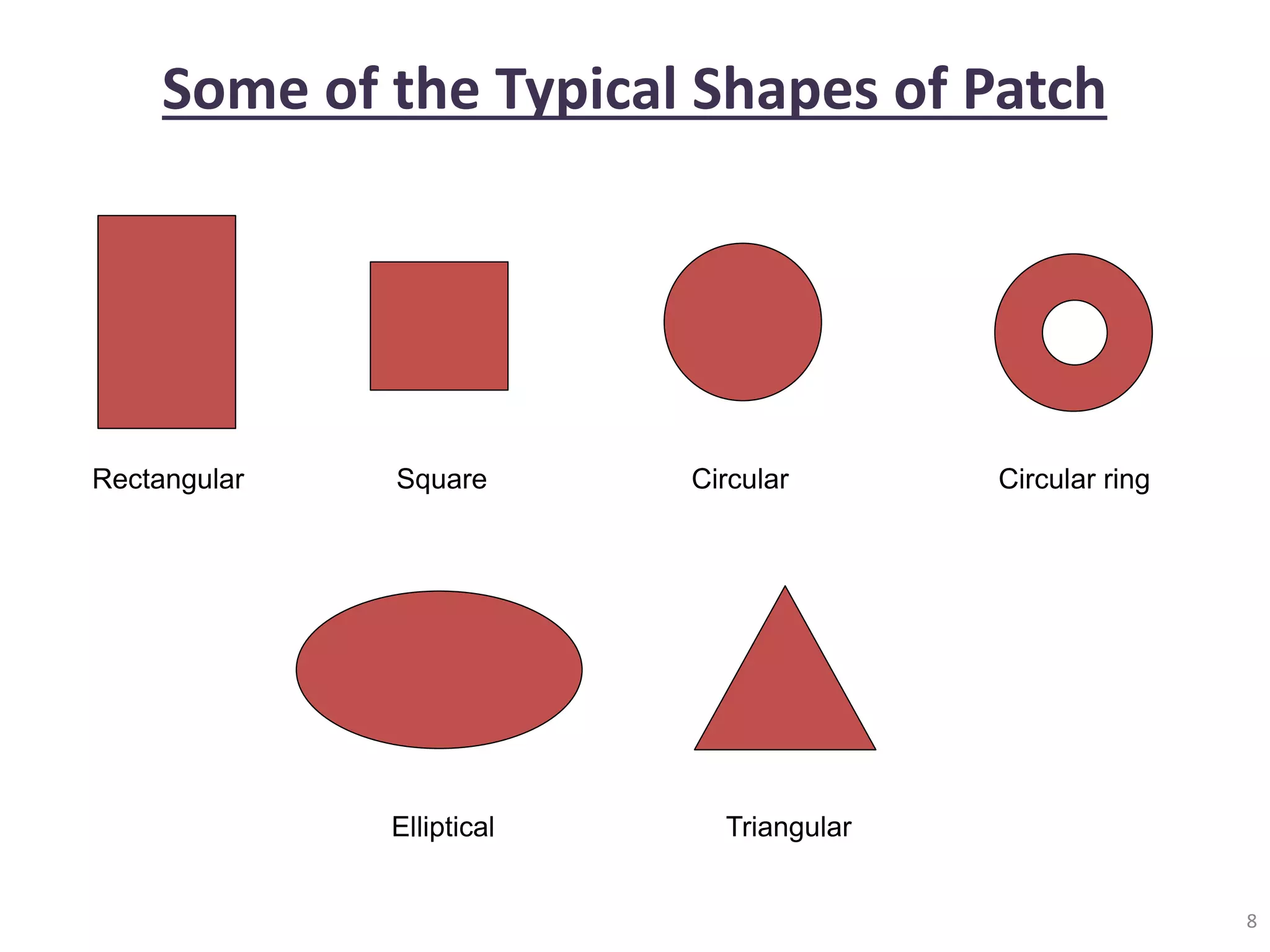 Microstrip rectangular patch antenna | PPTX