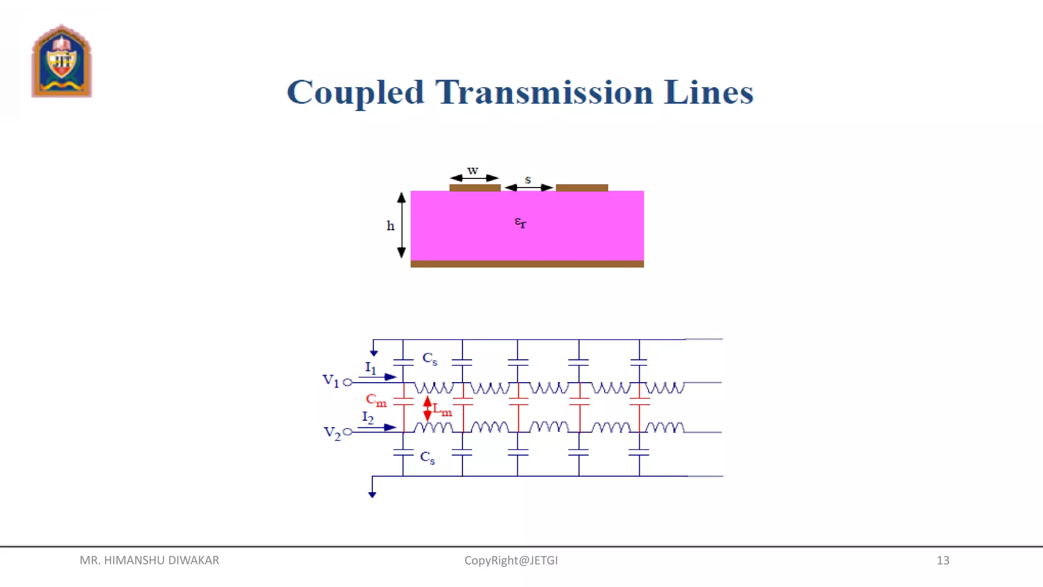 Microstrip TL 1st 3 | PPTX | Physics | Science