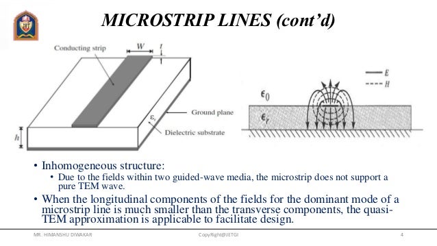 Microstrip TL 1st 3