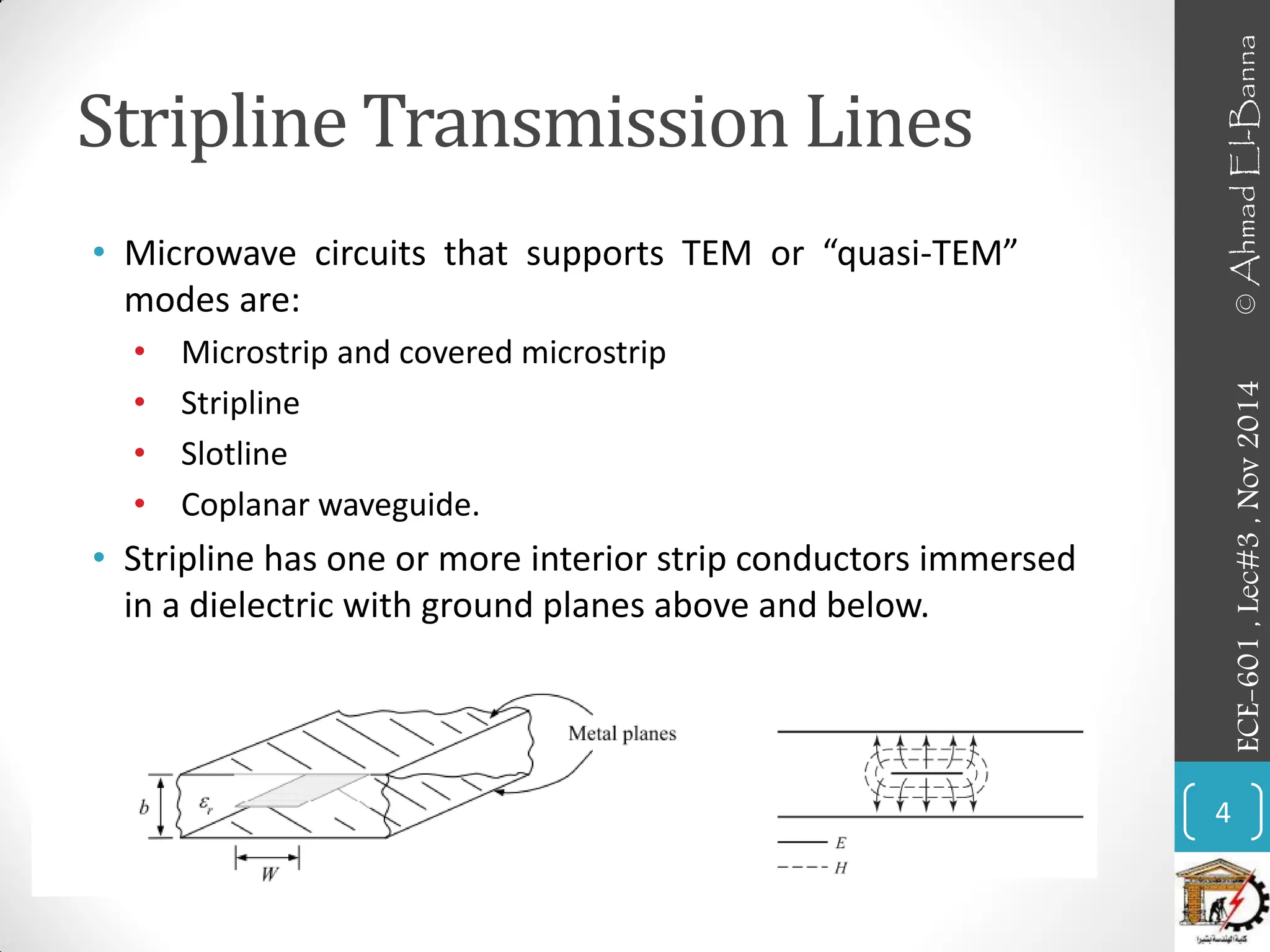 microstrip transmission lines explained.pdf