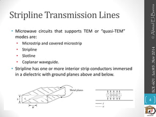 microstrip transmission lines explained.pdf