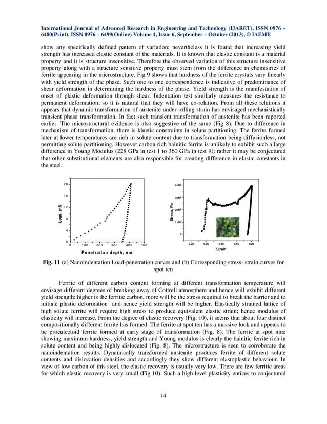 Microstructural Characterization And Elastoplastic Behaviour Of High Strengt Pdf