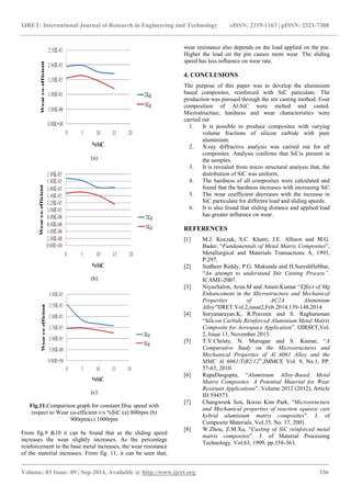 Microstructure analysis and wear behaviour of al based metal matrix ...