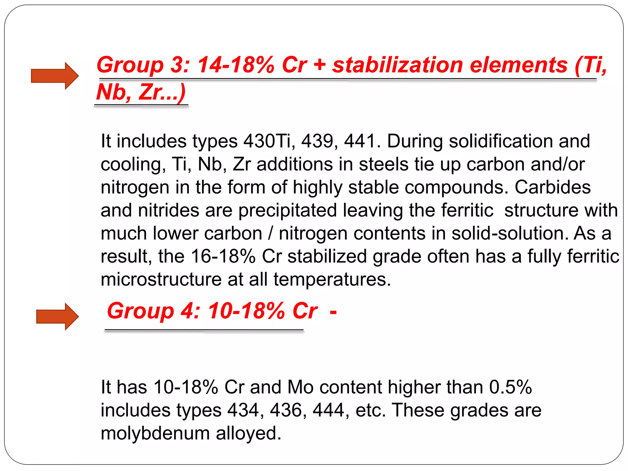 Microstructure and chemical compositions of ferritic stainless steel | PPTX