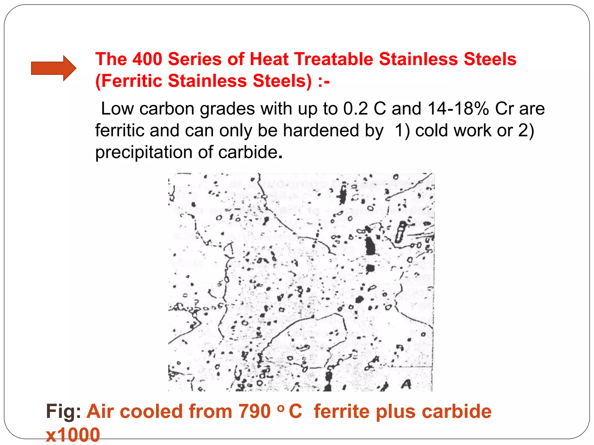 Microstructure and chemical compositions of ferritic stainless steel | PPTX