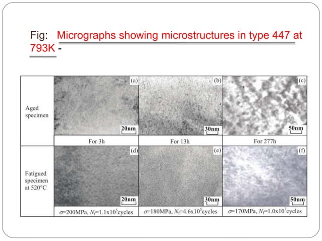 Microstructure and chemical compositions of ferritic stainless steel ...