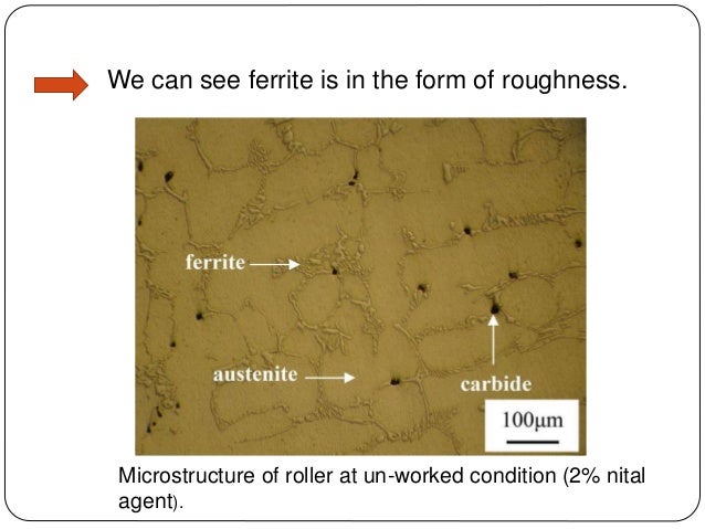 Microstructure and chemical compositions of ferritic stainless steel