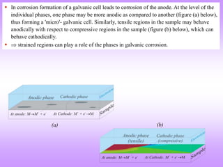 Microstructure_and_Metallography.ppt