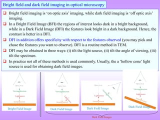 Microstructure_and_Metallography.ppt