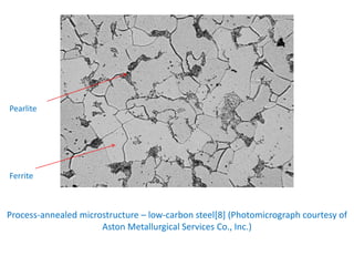 Microstructure and Process Annealing of Steels.pptx
