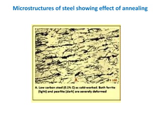 Microstructure and Process Annealing of Steels.pptx