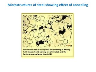 Microstructure and Process Annealing of Steels.pptx