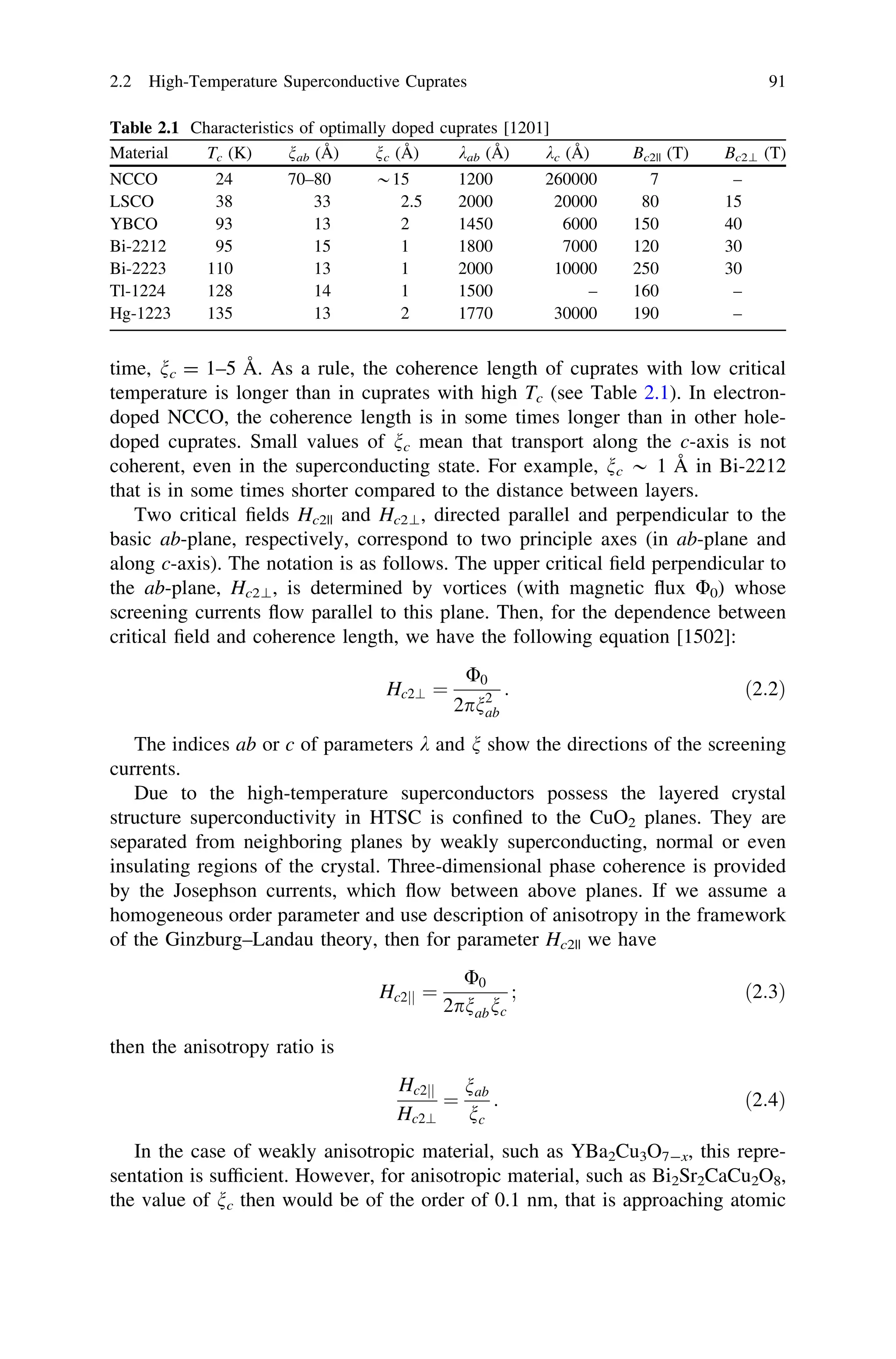 Microstructure and properties of high temperature superconductors | PDF