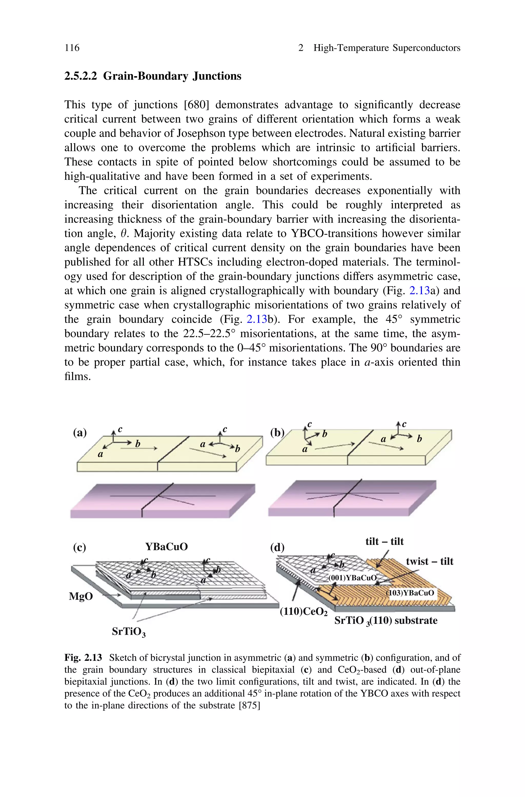 Microstructure and properties of high temperature superconductors | PDF