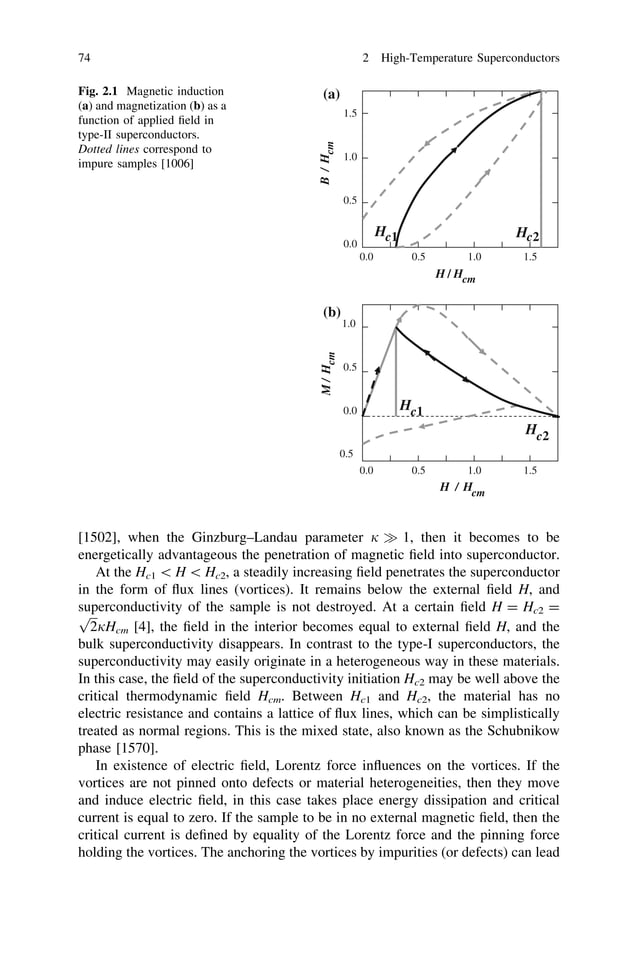 Microstructure and properties of high temperature superconductors | PDF