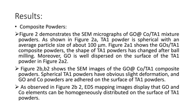 Microstructure And Properties Of Titanium Matrix Composites