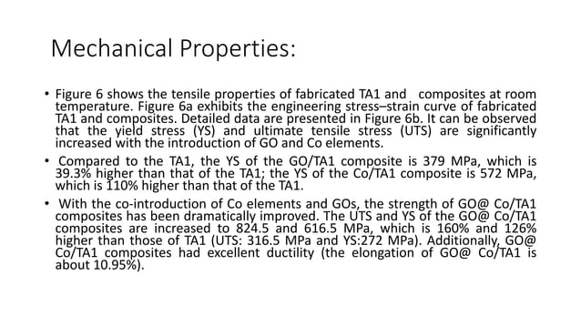 Microstructure And Properties Of Titanium Matrix Composites