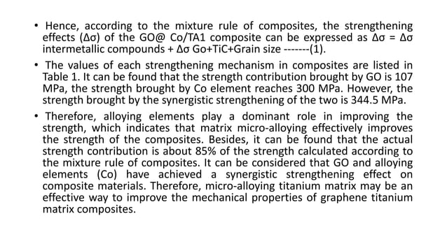 Microstructure And Properties Of Titanium Matrix Composites