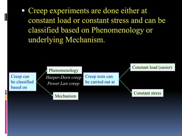 Microstructure Design Of Steel For High Creep Resistance Ppt