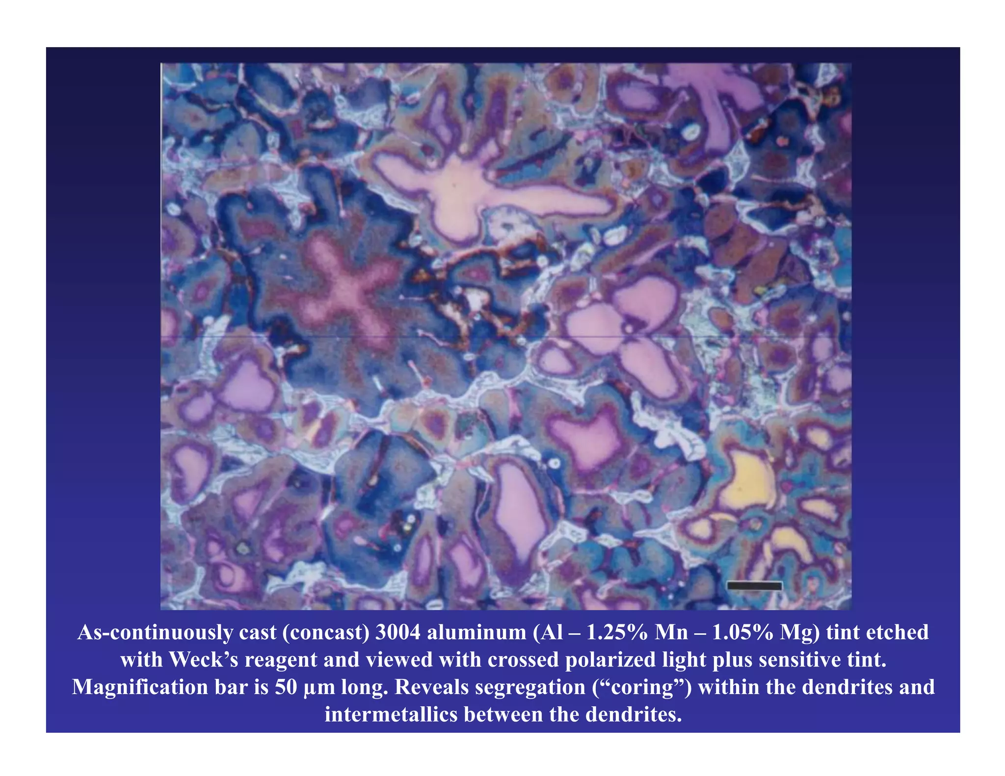 Microstructure_Evolution.pptx