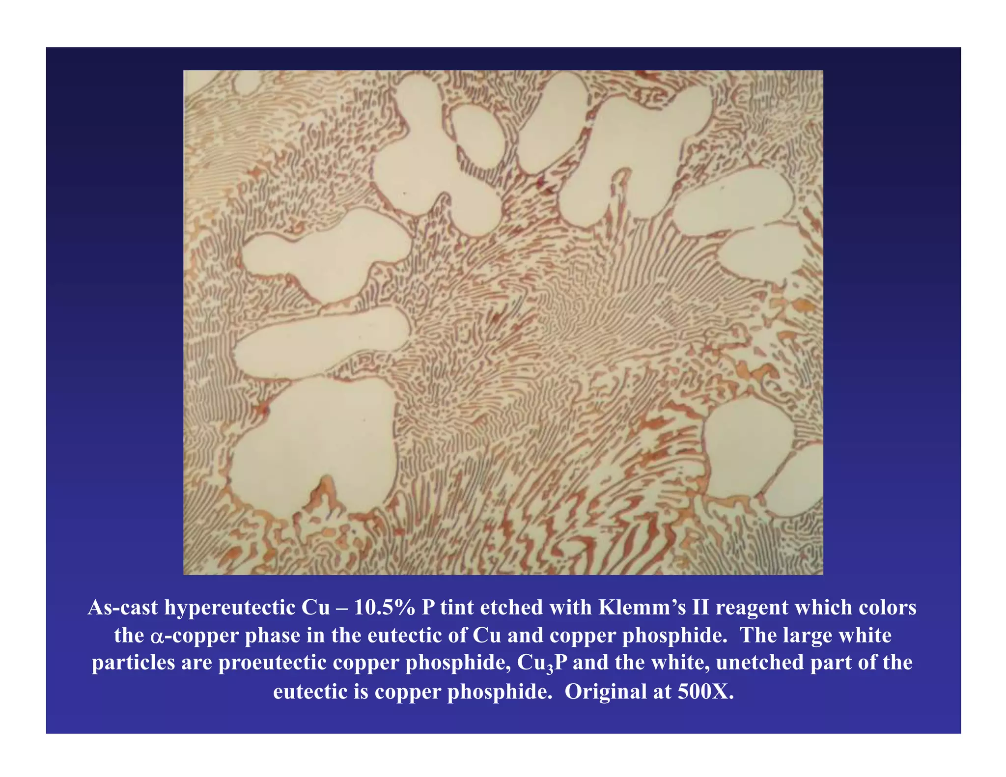Microstructure Evolution Pptx