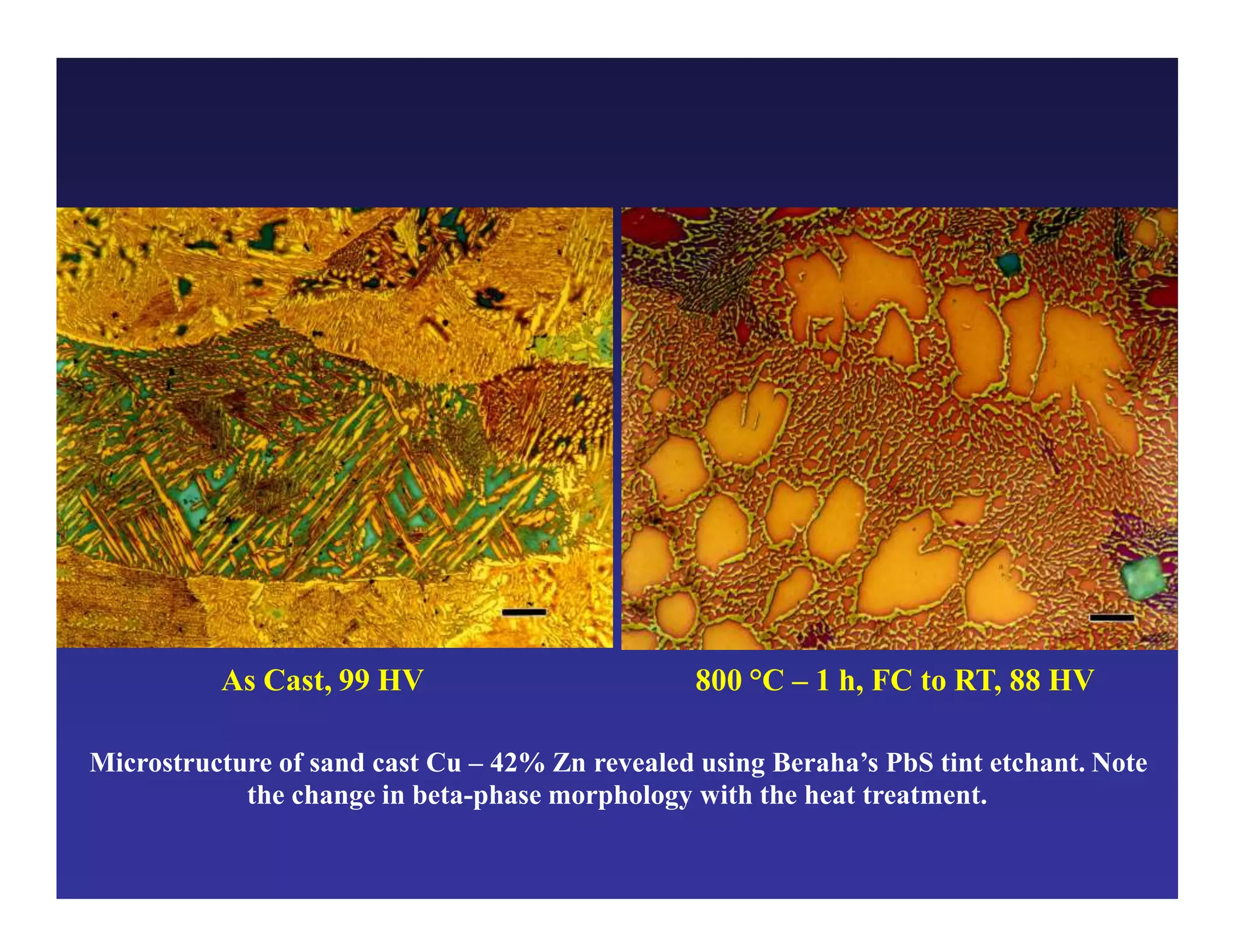 Microstructure_Evolution.pptx