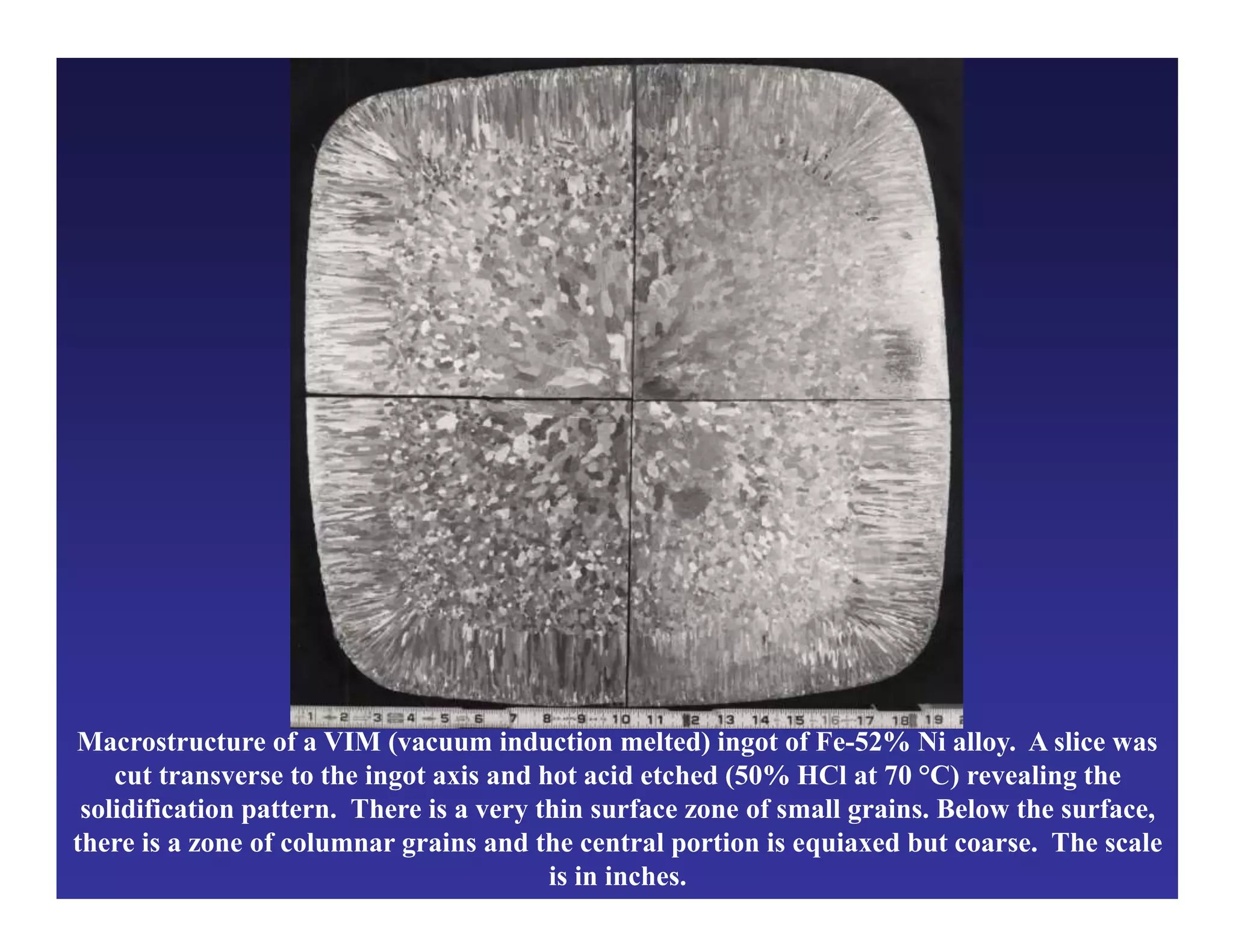 Microstructure Evolution Pptx