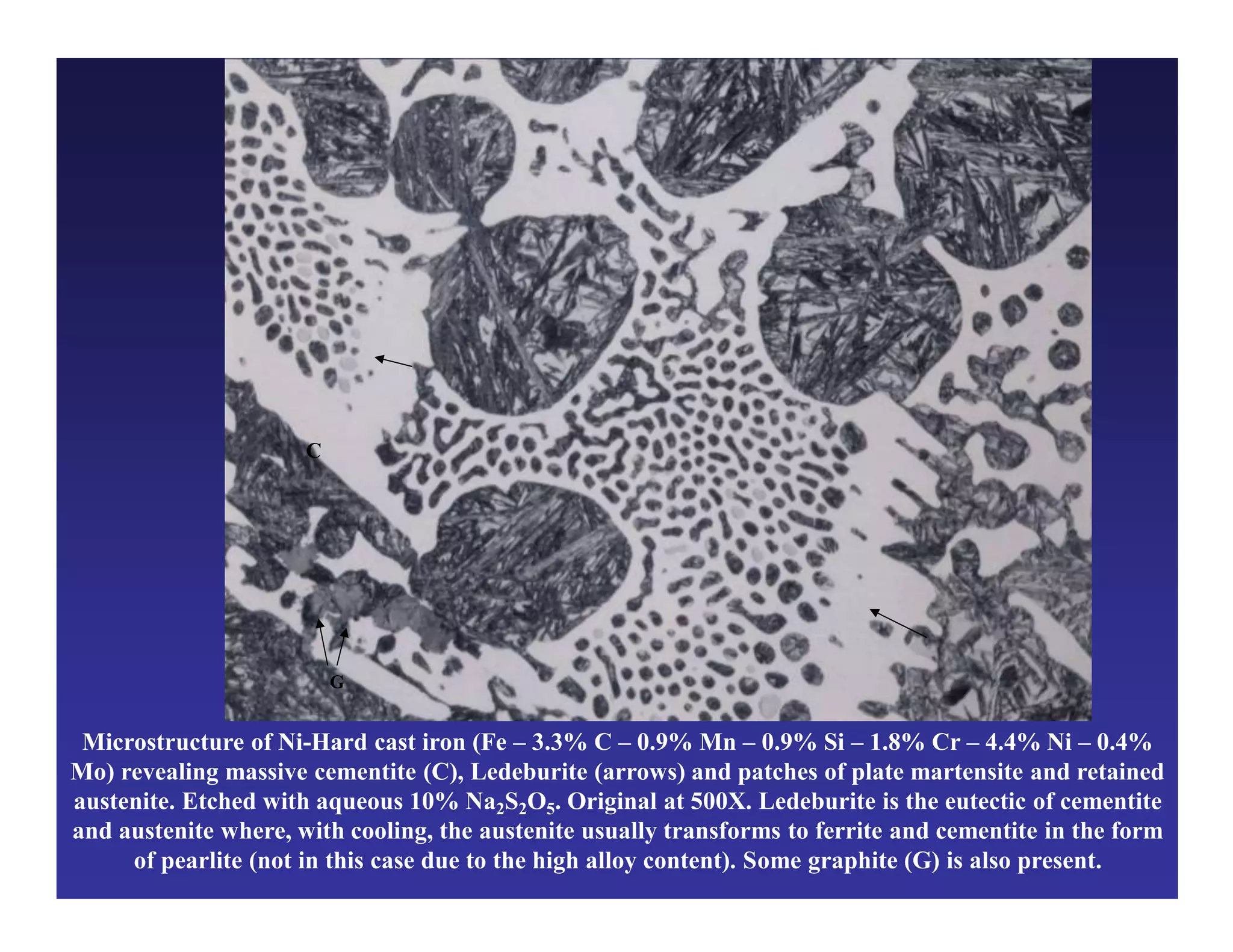 Microstructure_Evolution.pptx