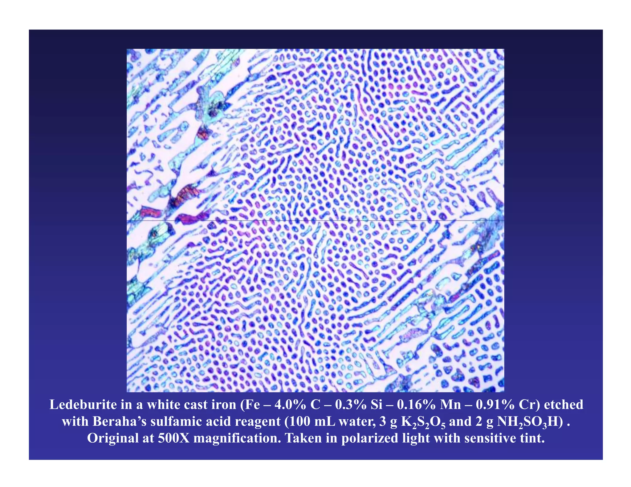 Microstructure Evolution Pptx