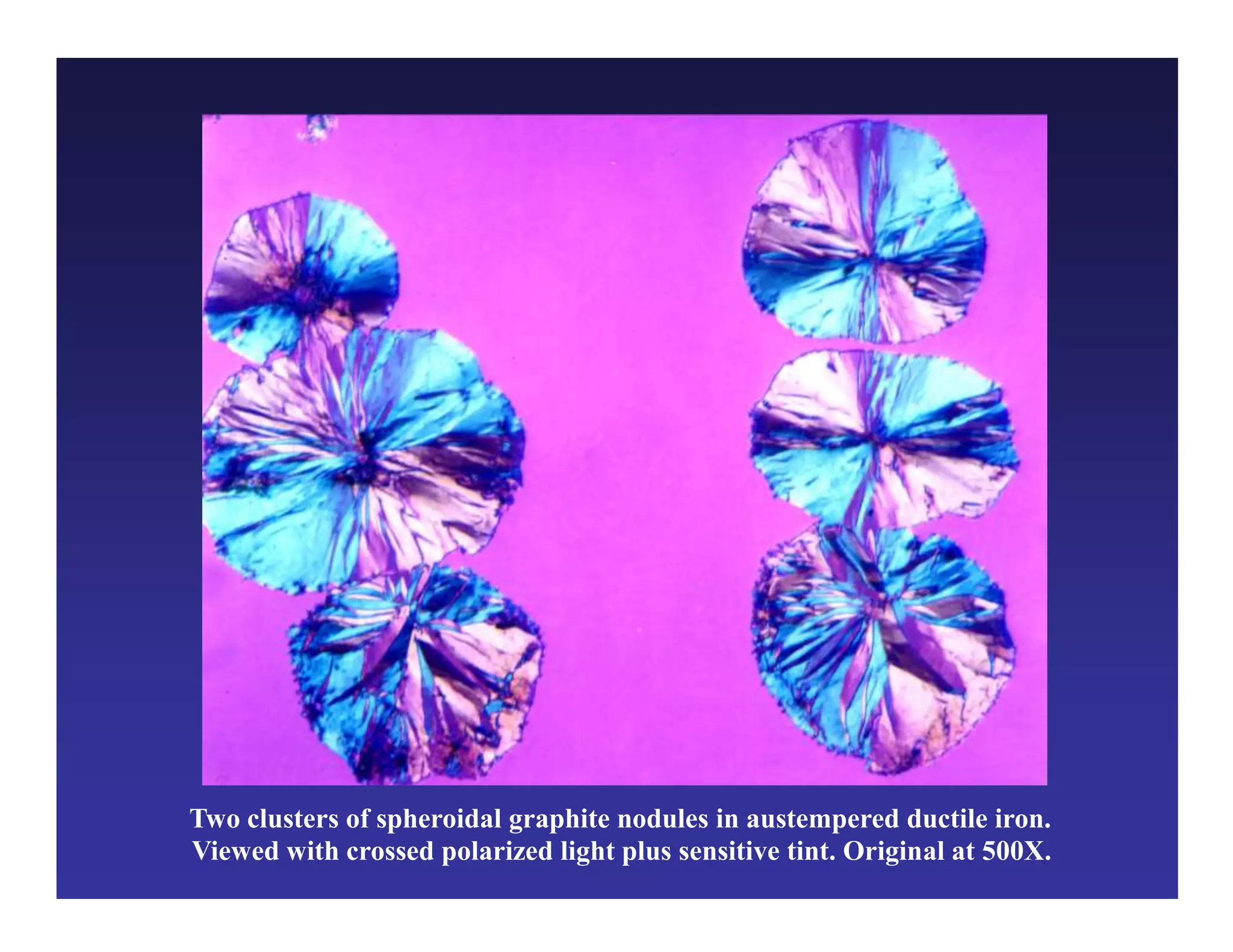 Microstructure Evolution Pptx