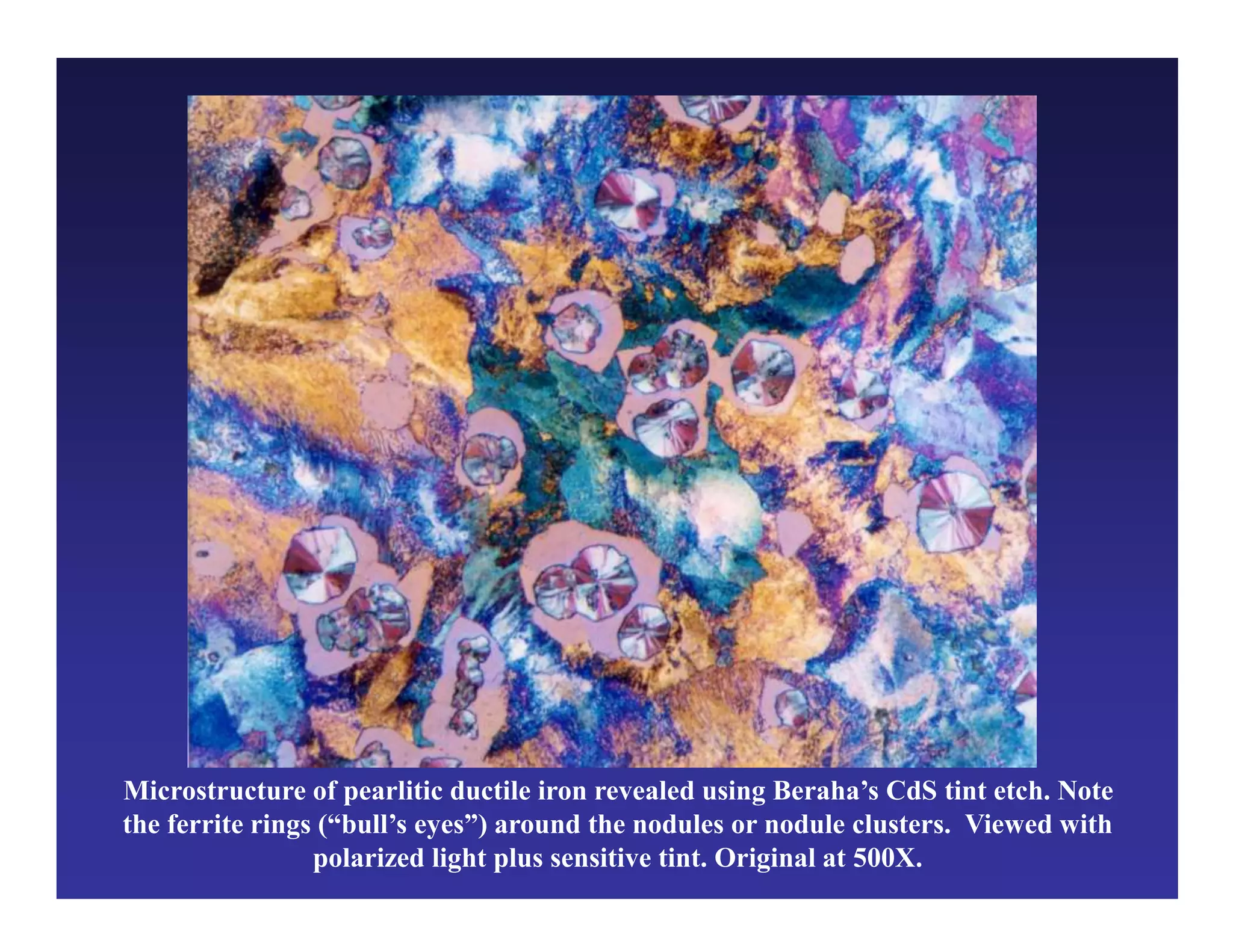 Microstructure Evolution Pptx