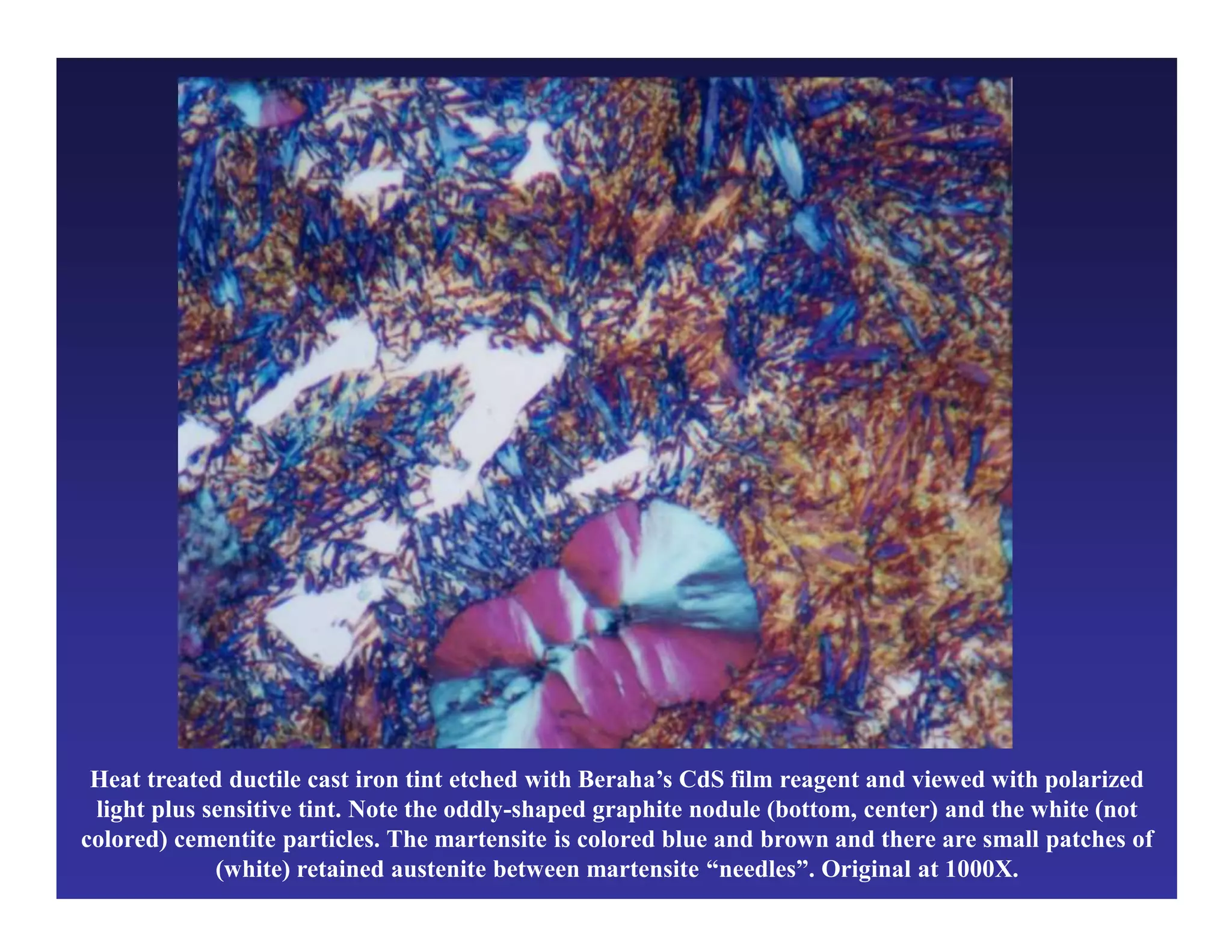 Microstructure Evolution Pptx