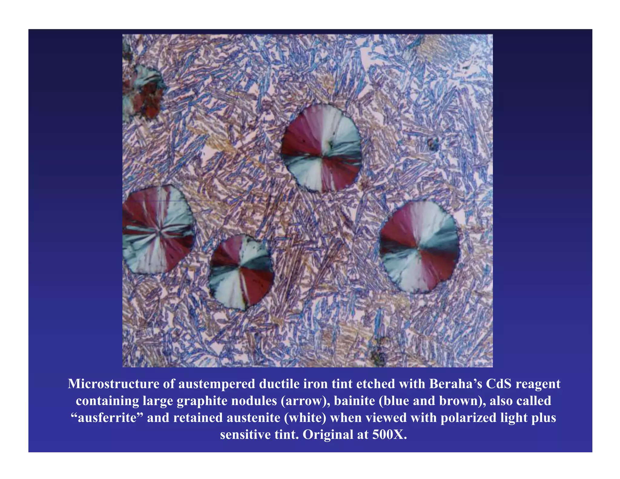 Microstructure_Evolution.pptx