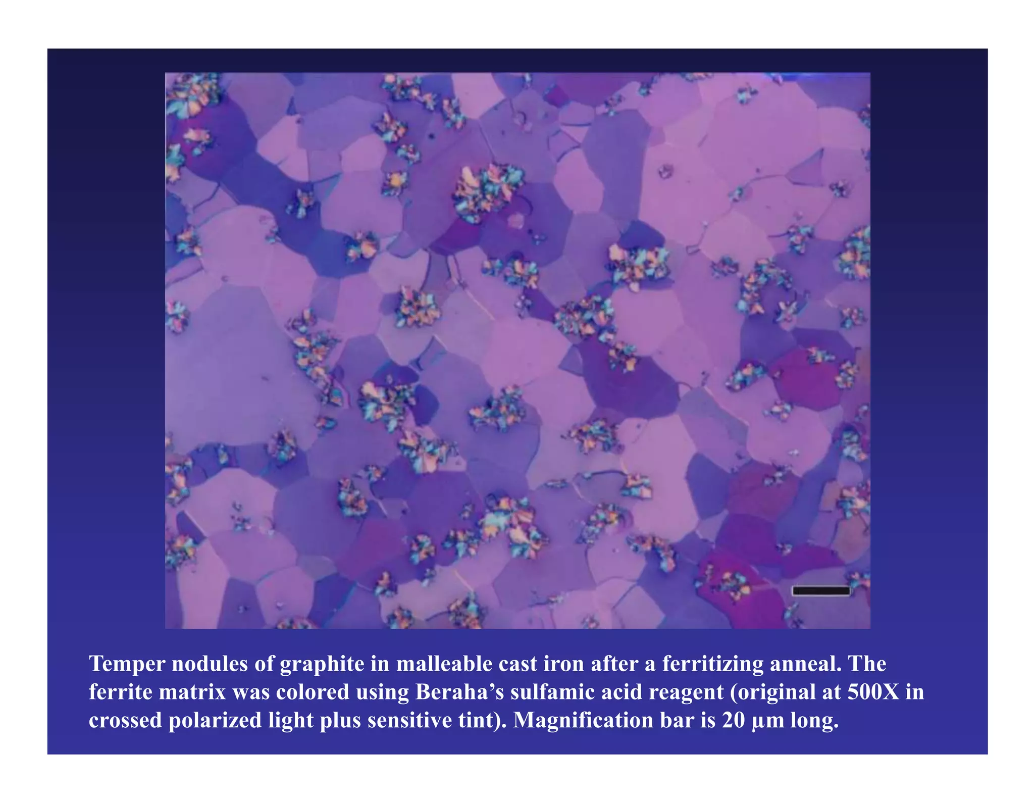 Microstructure Evolution Pptx