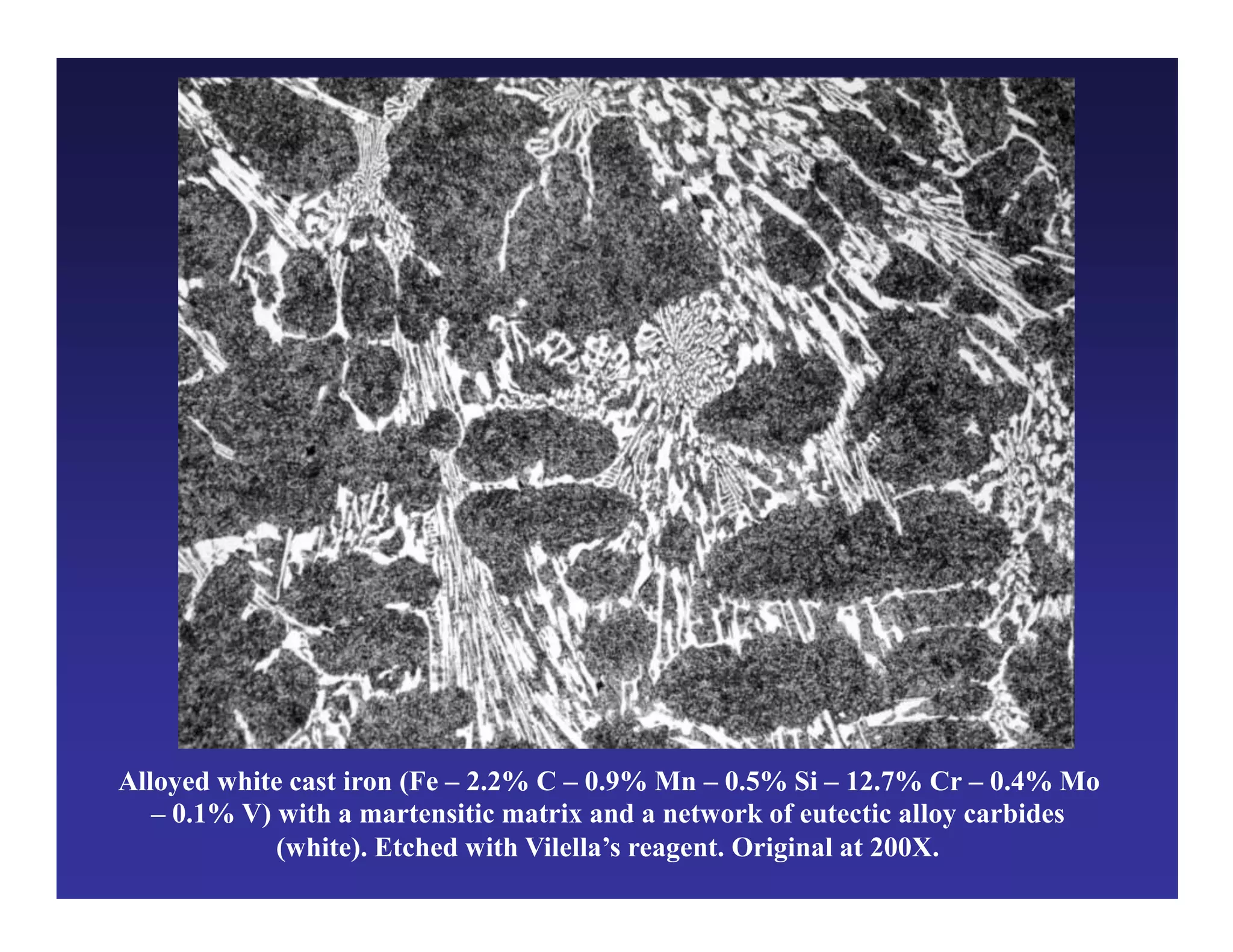 Microstructure Evolution Pptx