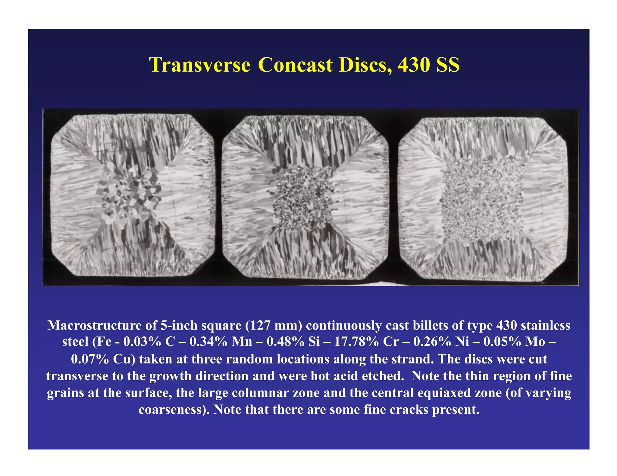 Microstructure Evolution Pptx