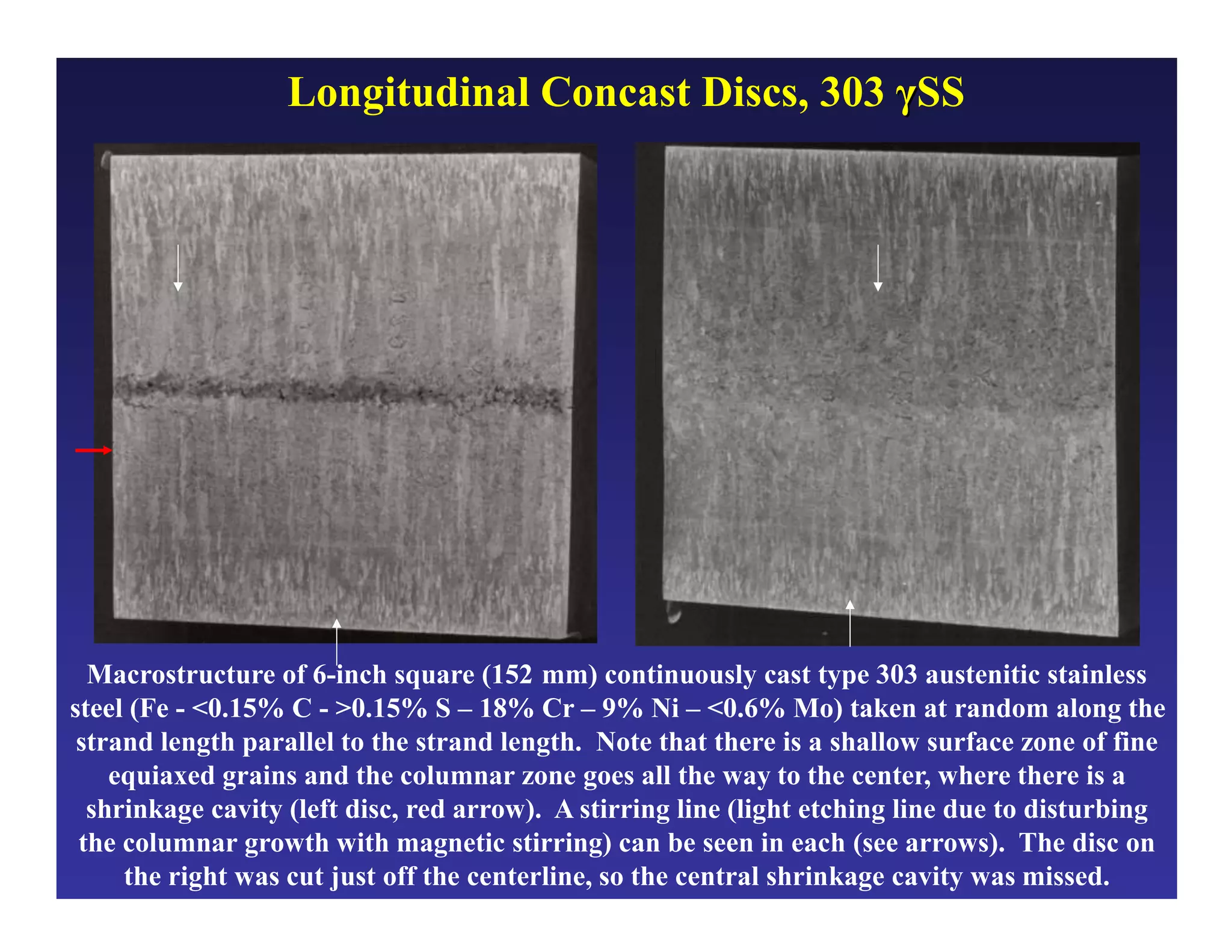 Microstructure Evolution Pptx