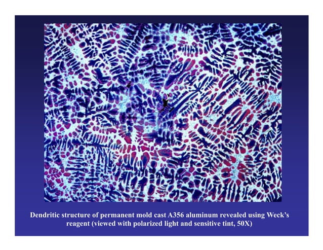 Microstructure_Evolution.pptx