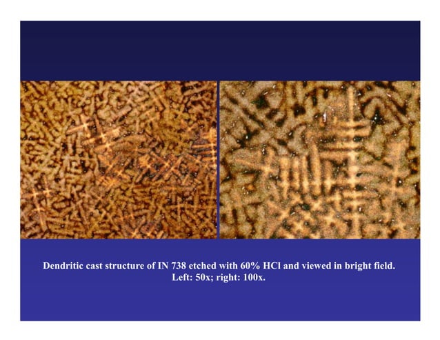 Microstructure Evolution Pptx